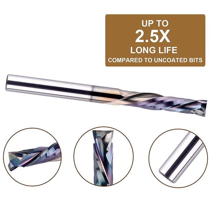 Spiral Compression Bits